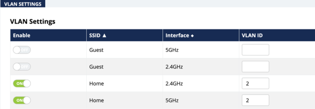 How to Tag an SSID with a VLAN ID