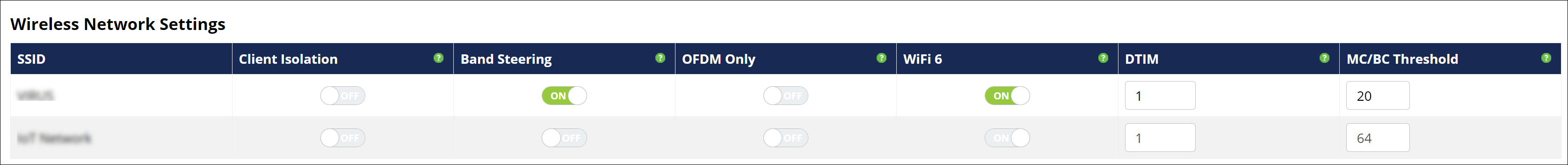 Advanced Wireless Settings
